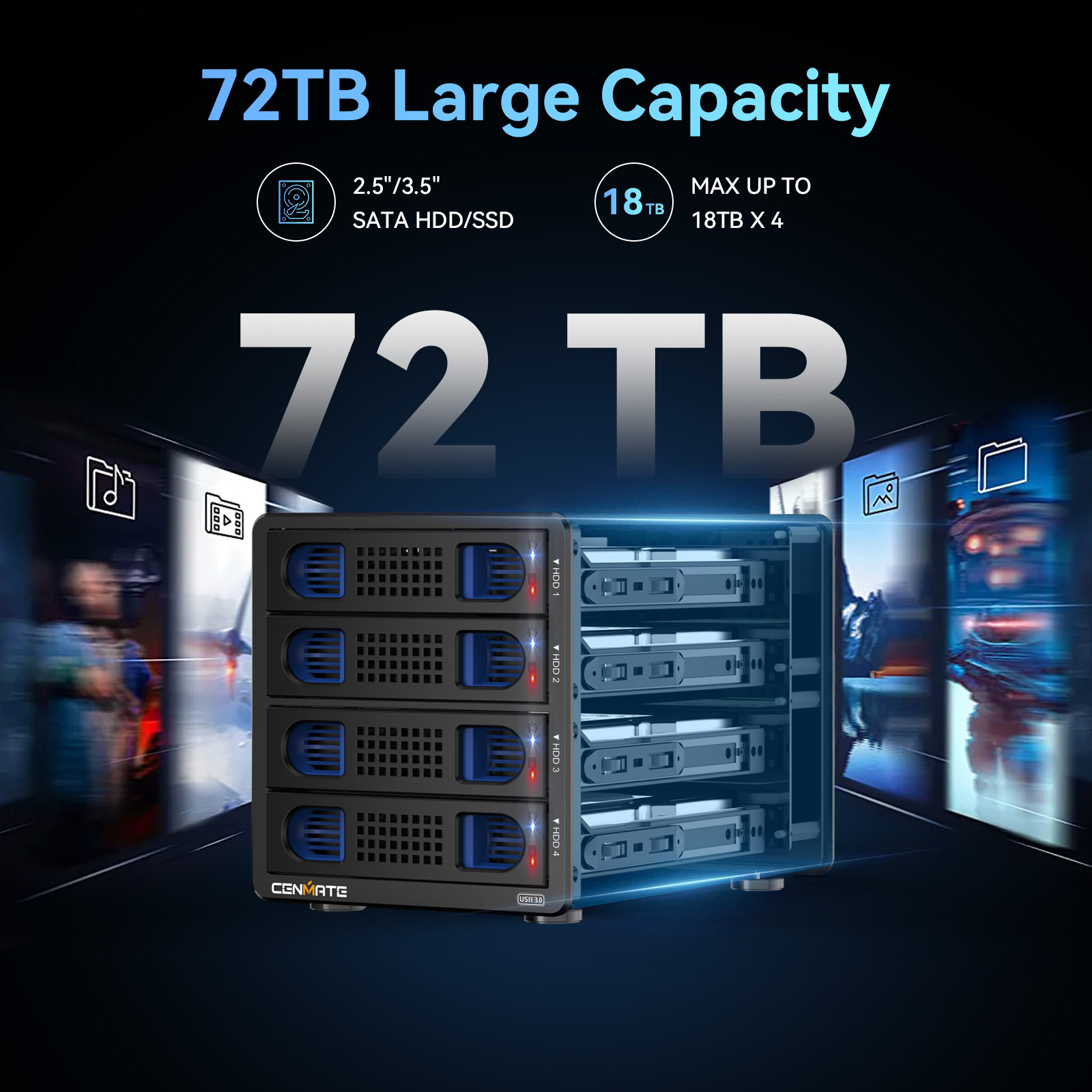 4 Bay RAID External Hard Drive Enclosure for 2.5/3.5" SATA HDD/SSD ...